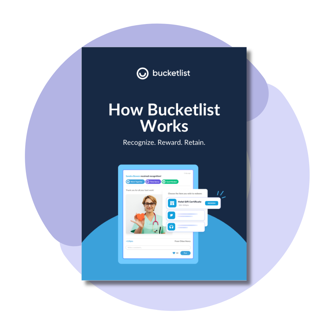 How Bucketlist Works